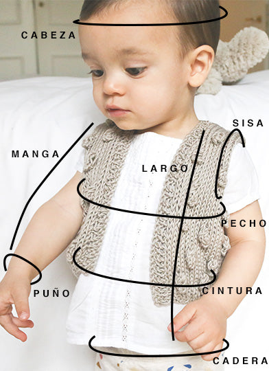 Size guide – We Are Knitters